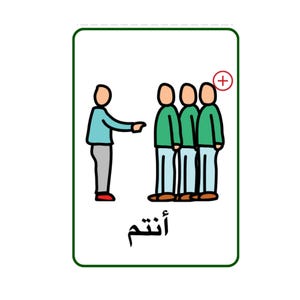 Arabic Pronouns Flashcards - Arabic Flashcard Pdf/digital Download ...