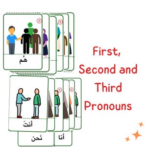 Arabic Pronouns Flashcards - Arabic Flashcard Pdf/digital Download ...