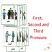 Arabic Pronouns Flashcards - Arabic Flashcard Pdf/digital Download ...