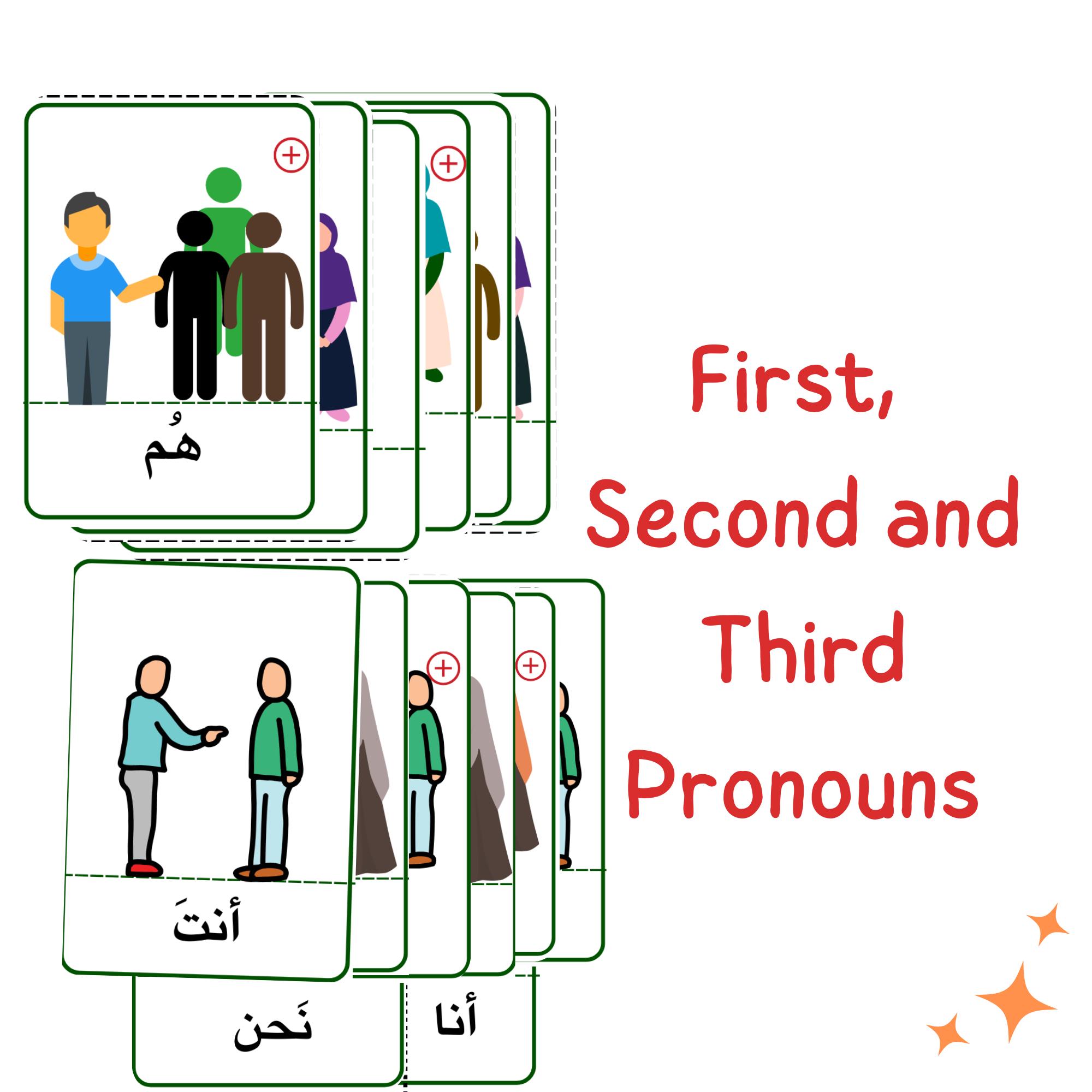 Arabic Pronouns Flashcards - Arabic Flashcard Pdf/digital Download ...
