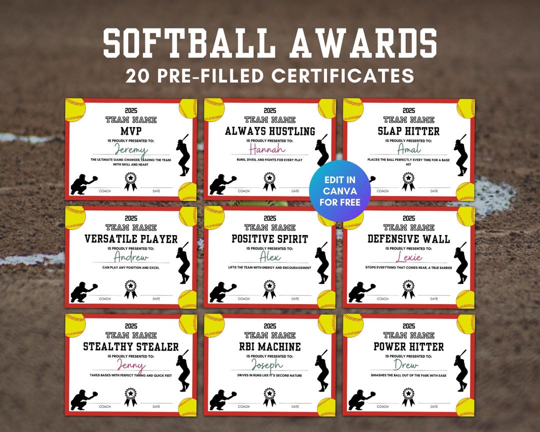 Editable Softball Certificates Template | Most Likely to Superlatives ...