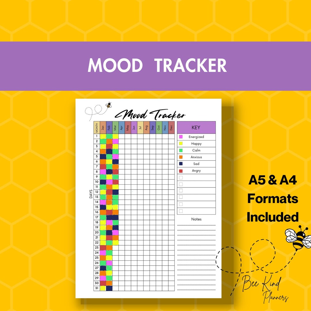 2025 Monthly Mood Tracker | Printable Journal Page | Digital Mood ...