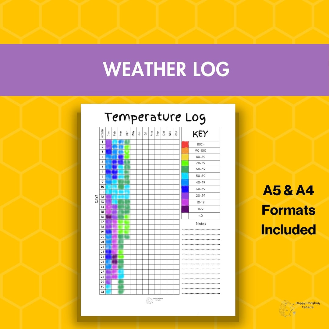 Weather Log | Instant Download | Printable Journal Page | Personal Size ...
