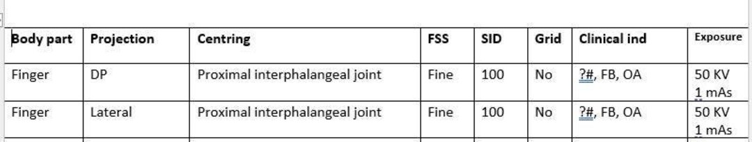 Basic Radiography Guide - Etsy