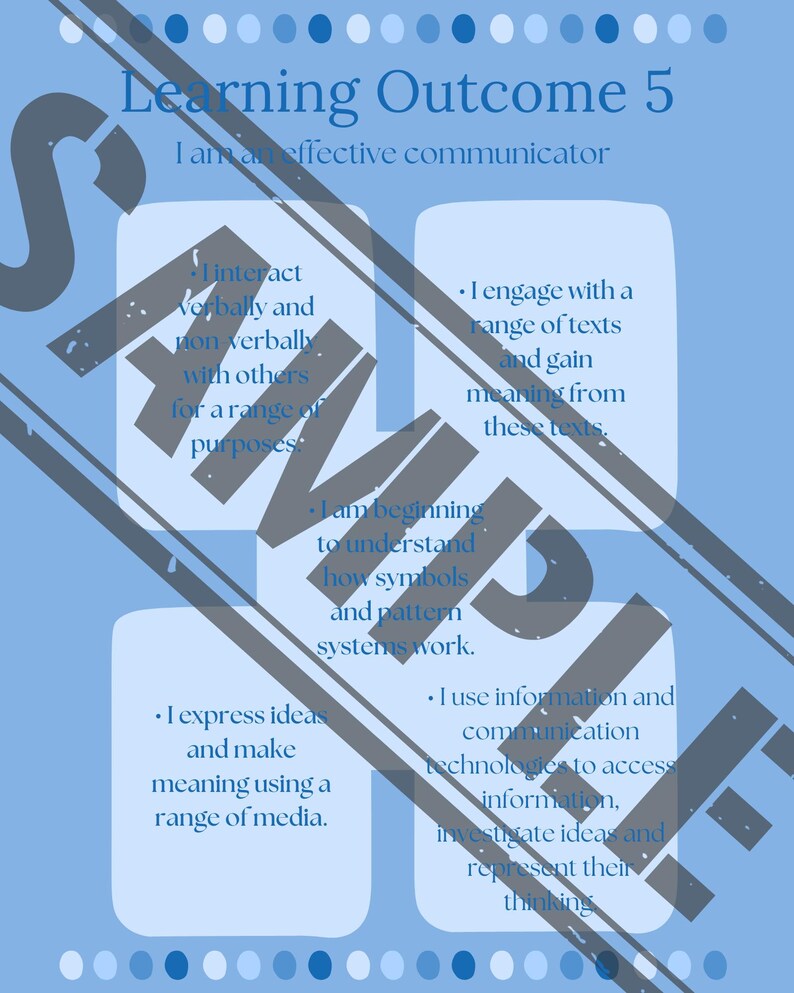 EYLF Learning Outcome Posters - Etsy