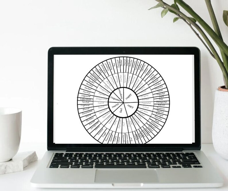 Emotion Wheel , Mental Health Tool,feelings Chart , SEL Resource ...
