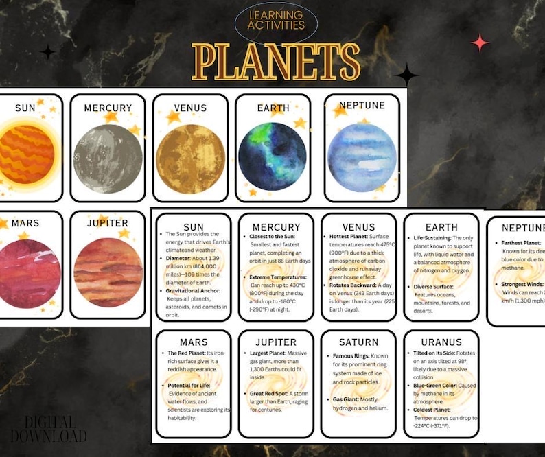 9 Solar System Flash Cards | Space Flash Cards |planets Curiosity ...