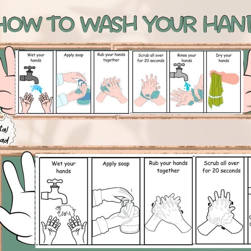 Hand Hygiene Poster - Etsy Australia