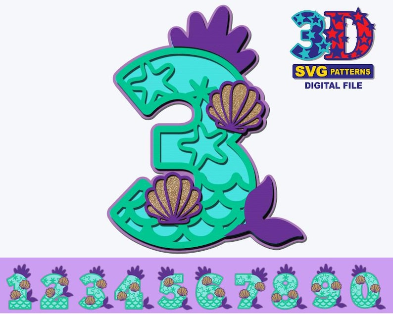 Mermaid Birthday Party Numbers, Mermaid Svg, Girl Birthday Party, Any ...