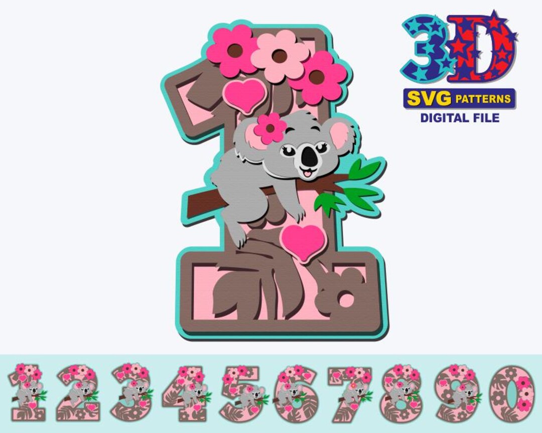 Koala Birthday Numbers SVG: Girl Party DIY (digital Download) - Etsy