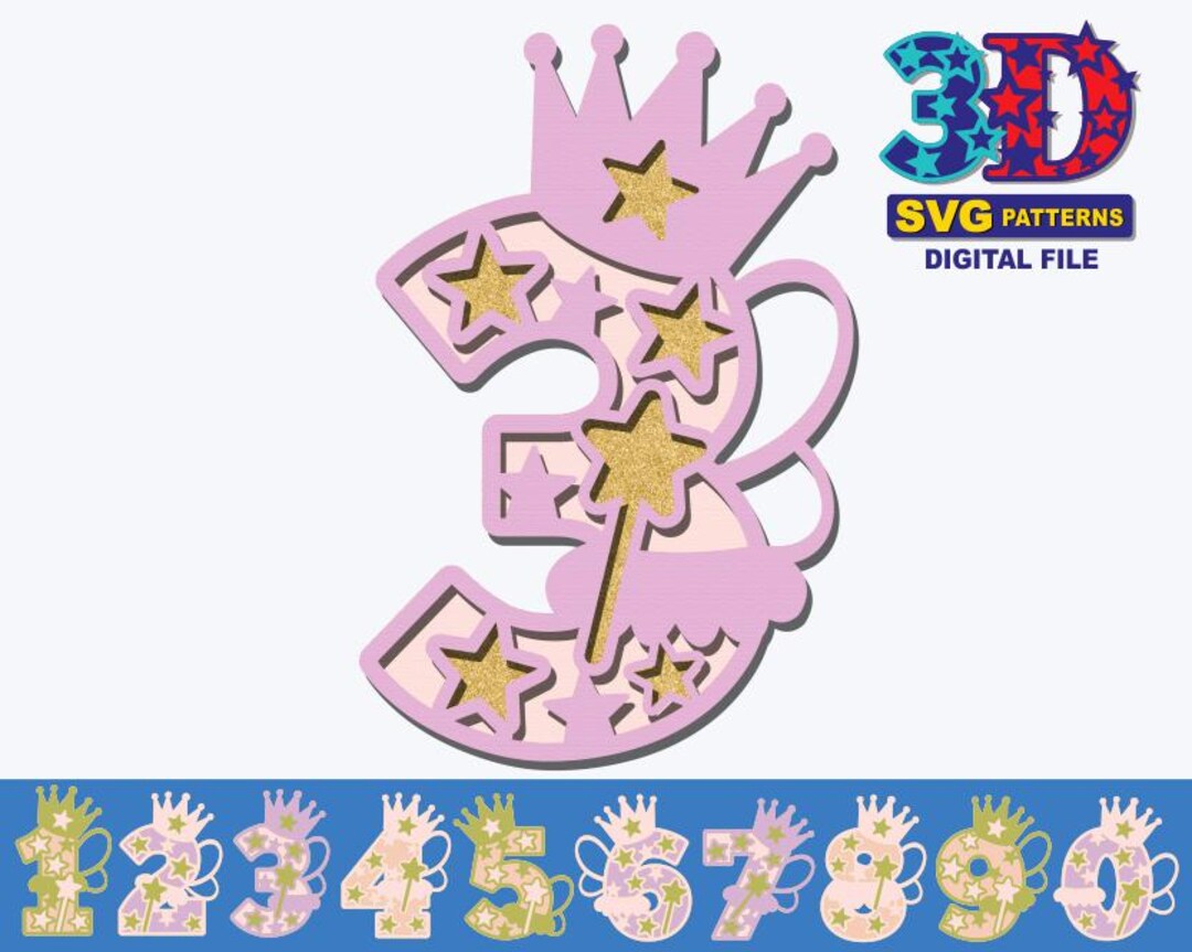 Fairy Birthday Party Numbers, Fairy Svg, Girl Birthday Party, Any Age ...