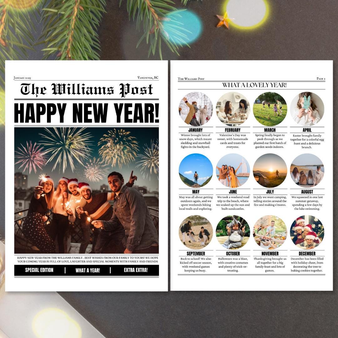 Year in Review Editable Holiday Newsletter, What a Year Family ...