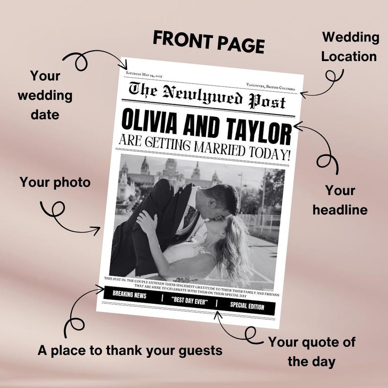 Wedding Newspaper Program Template Wedding Day Timeline Editable ...