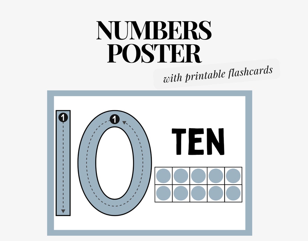 Number Posters Classroom 1-10, Class Posters, Education Flash Cards ...