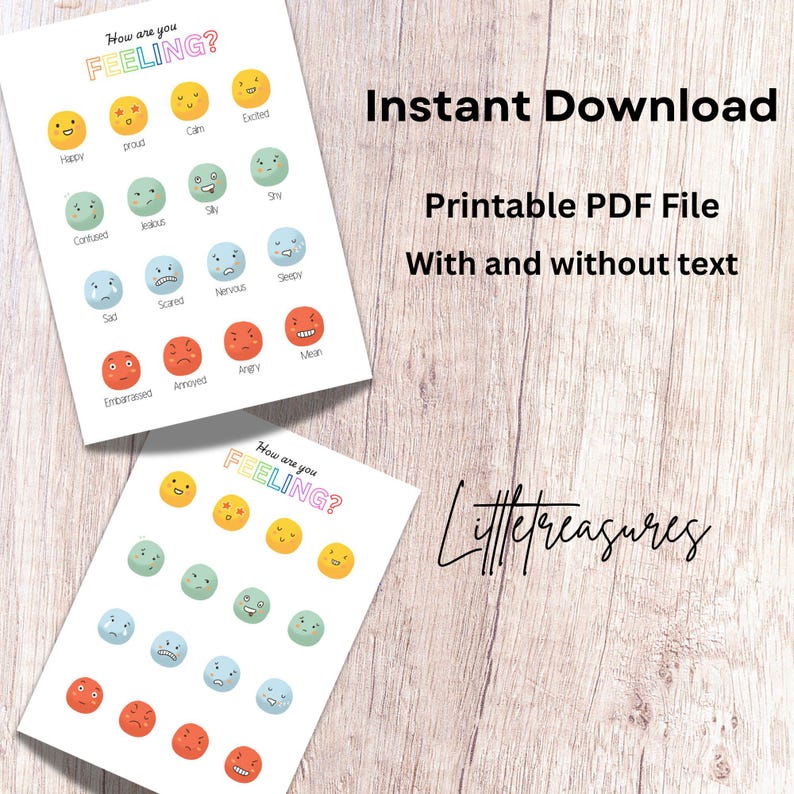 Kids Emotions Poster Feelings Chart for Emotional Intelligence SEL ...