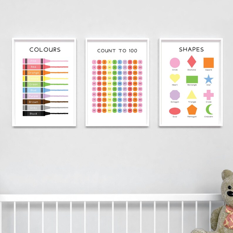 Kids Educational Poster Bundle - 10 Printable Charts - Numbers, Months ...