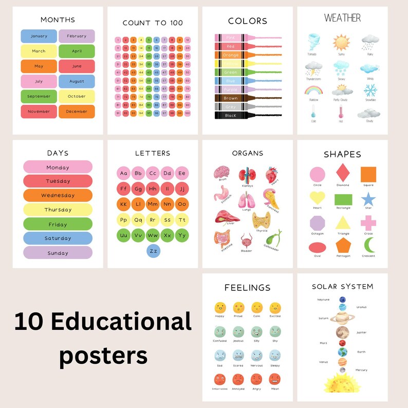Kids Educational Poster Bundle - 10 Printable Charts - Numbers, Months ...