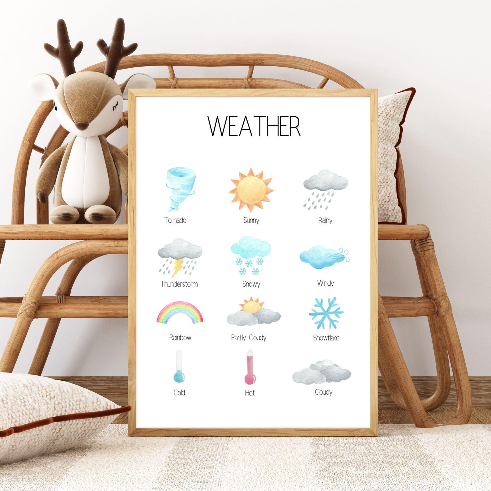 Kids Educational Poster Bundle - 10 Printable Charts - Numbers, Months ...