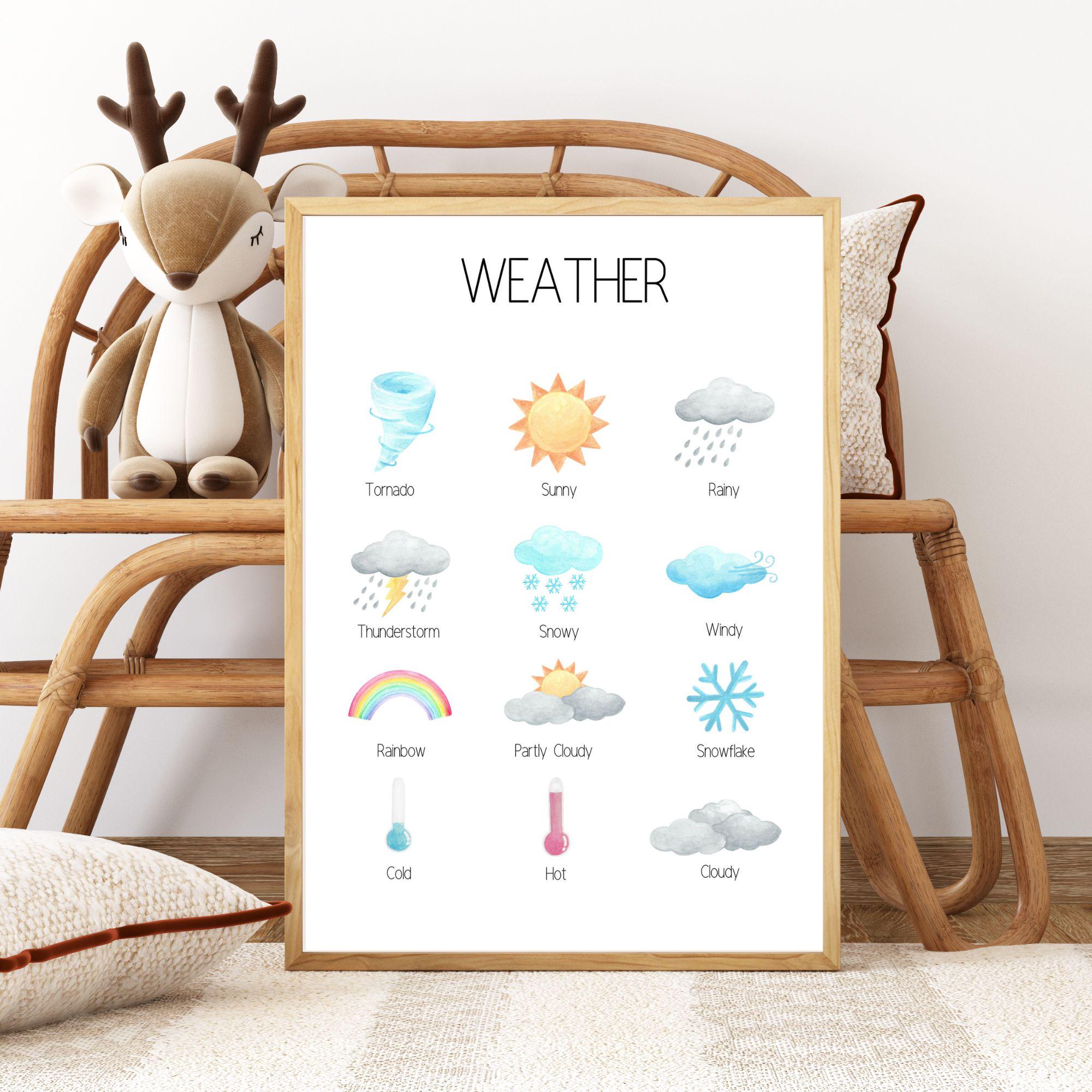 Kids Educational Poster Bundle - 10 Printable Charts - Numbers, Months ...