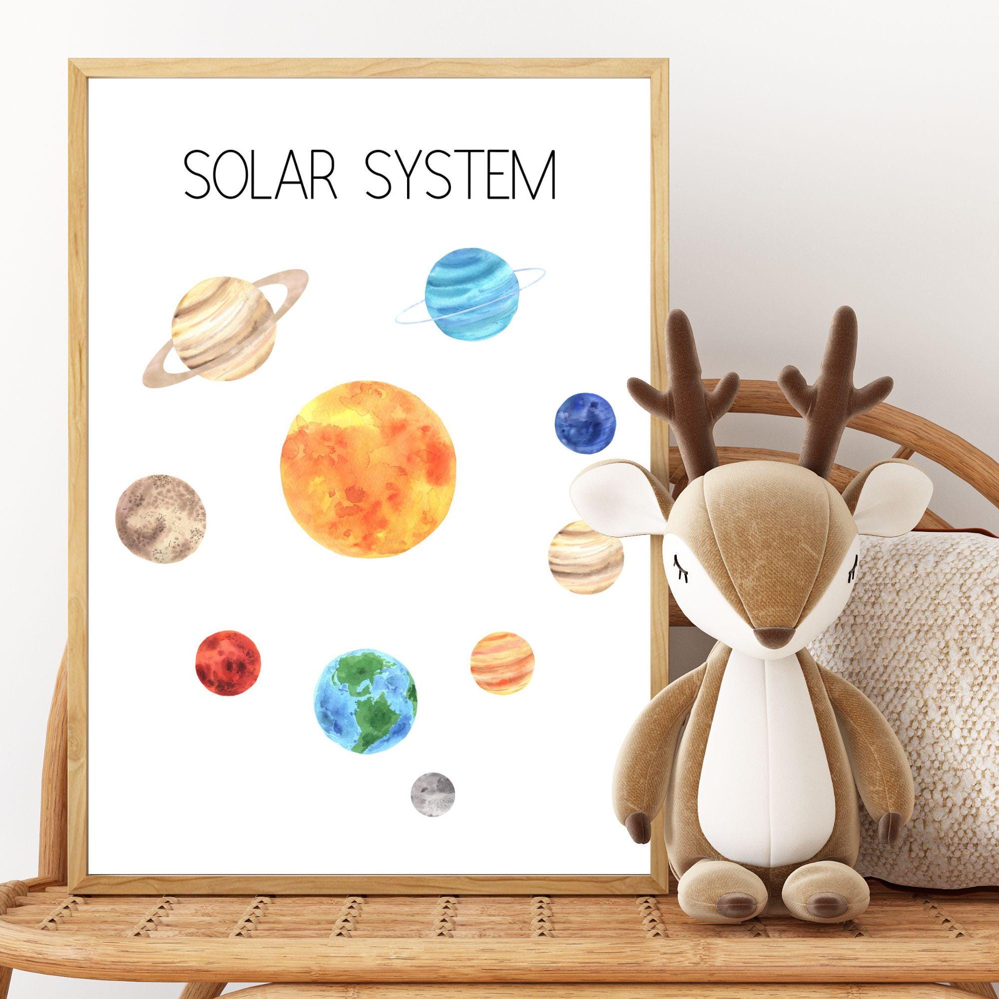 Kids Solar System Poster - Learn Planets & Space - Educational Wall Art ...