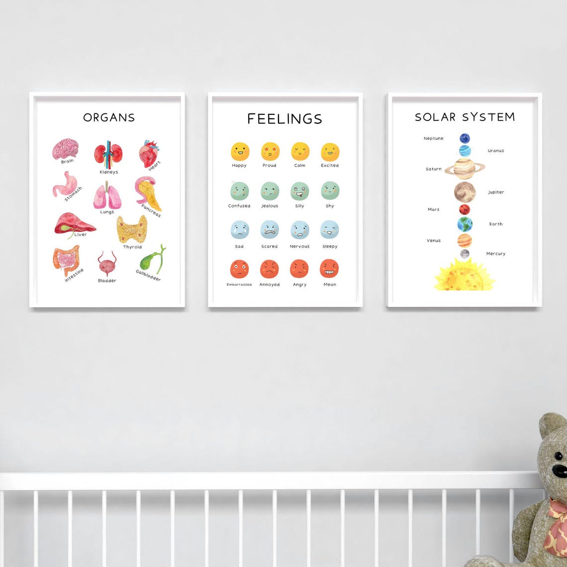 Kids Educational Poster Bundle - 10 Printable Charts - Numbers, Months ...