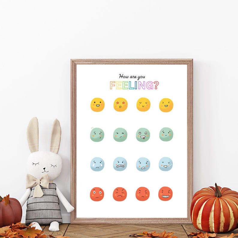 Kids Emotions Poster Feelings Chart for Emotional Intelligence SEL ...