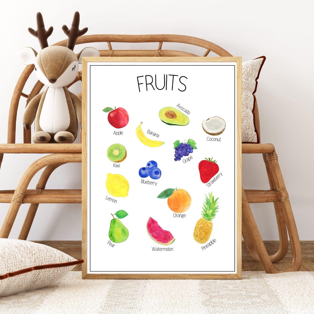 Kids Fruit Poster - Educational Wall Art for Learning Fruits ...