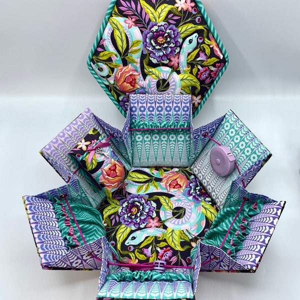 Fabric Covered Box - Etsy