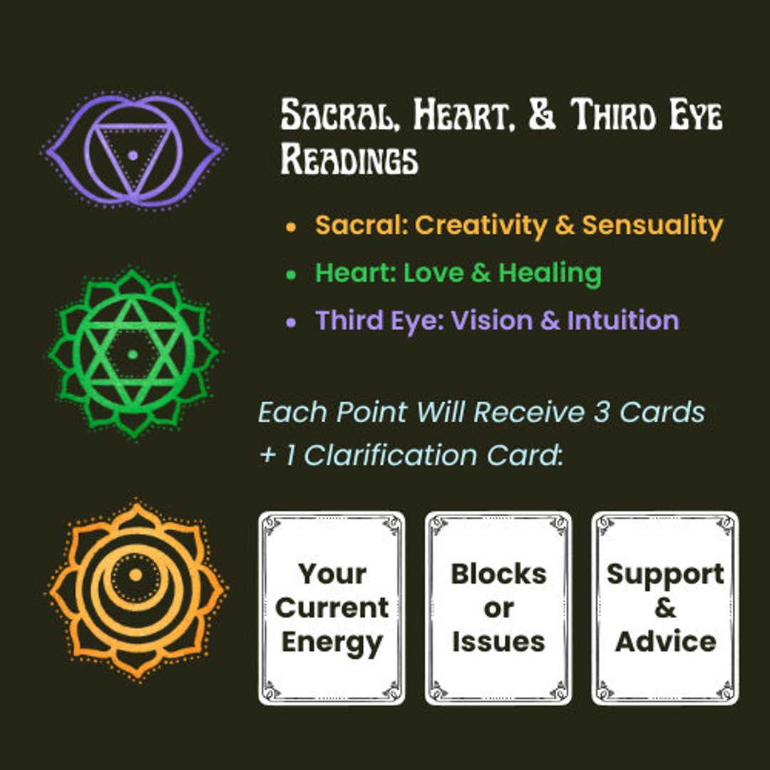 Chakra Points Tarot Reading: Sacral, Heart, Third Eye - Etsy