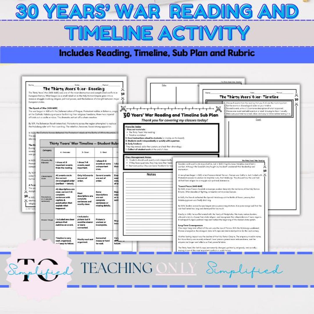 Thirty Years’ War Reading and Timeline Activity | Printable History ...