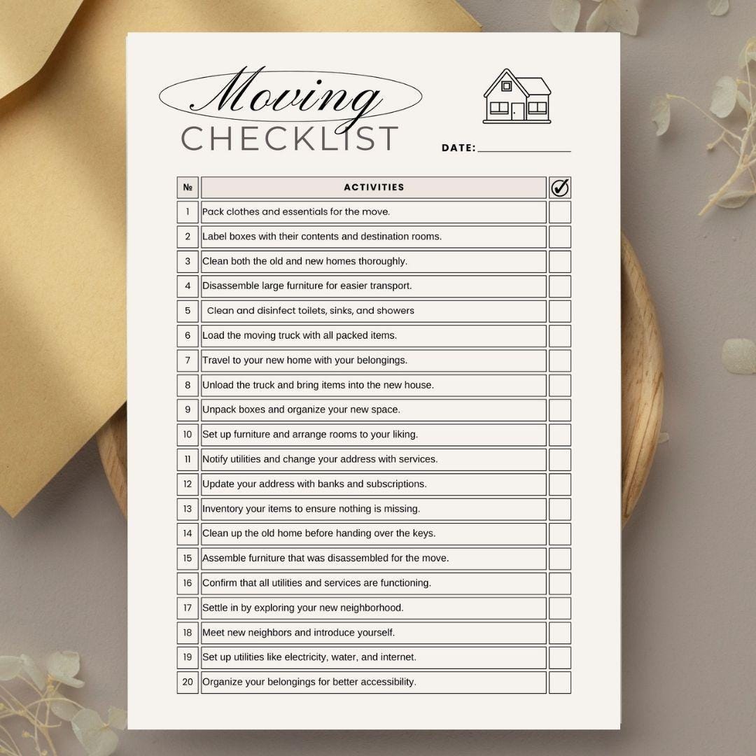 Moving Checklist Printable Editable New Home List Moving Checklist ...