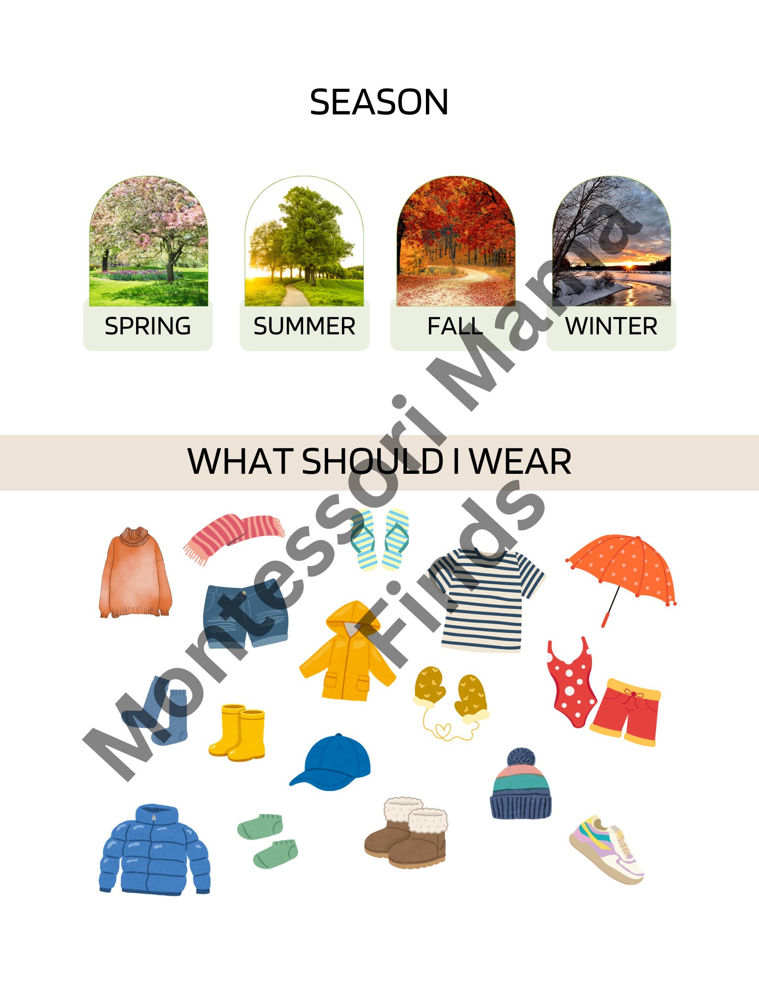 Digital Montessori Morning Menu - Etsy
