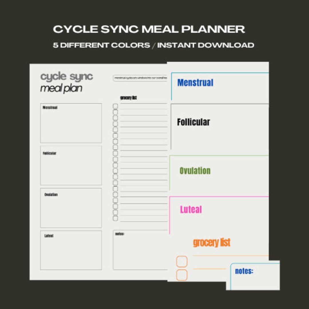 Cycle Sync Meal Plan Digital Download Menstrual Cycle Nutrition Tracker ...