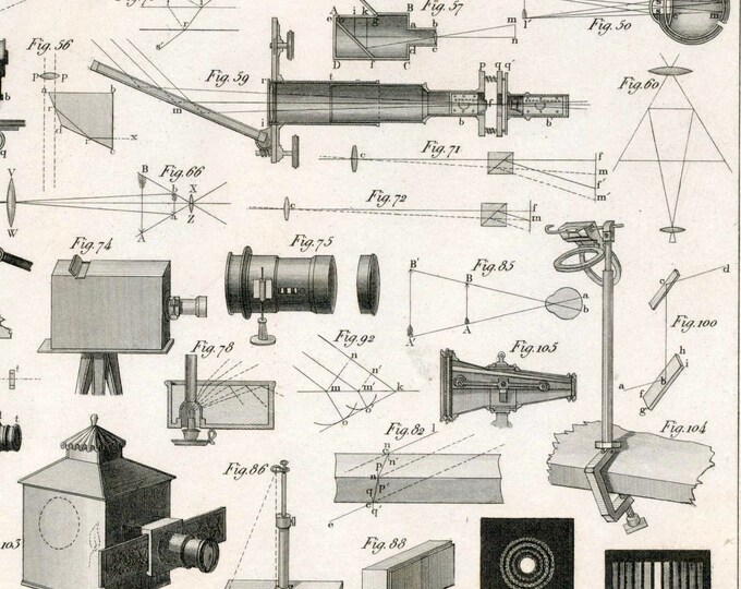 1879 Antique Engineering Drawing - Goods Locomotive for the Paris ...