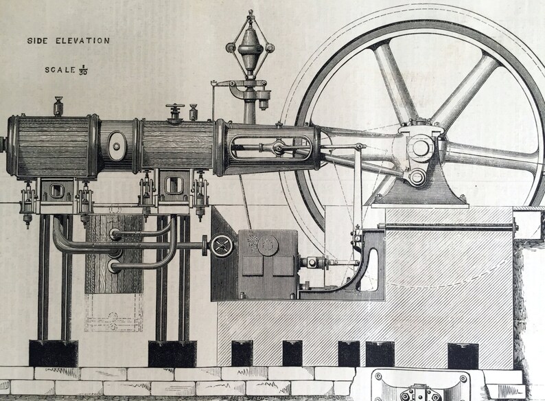 1878 Large English Antique Print of a Compound Tandem Engine - Old ...