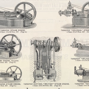 1889 Rare Antique Advertisement for Tangye's Steam Engines - Full-page ...