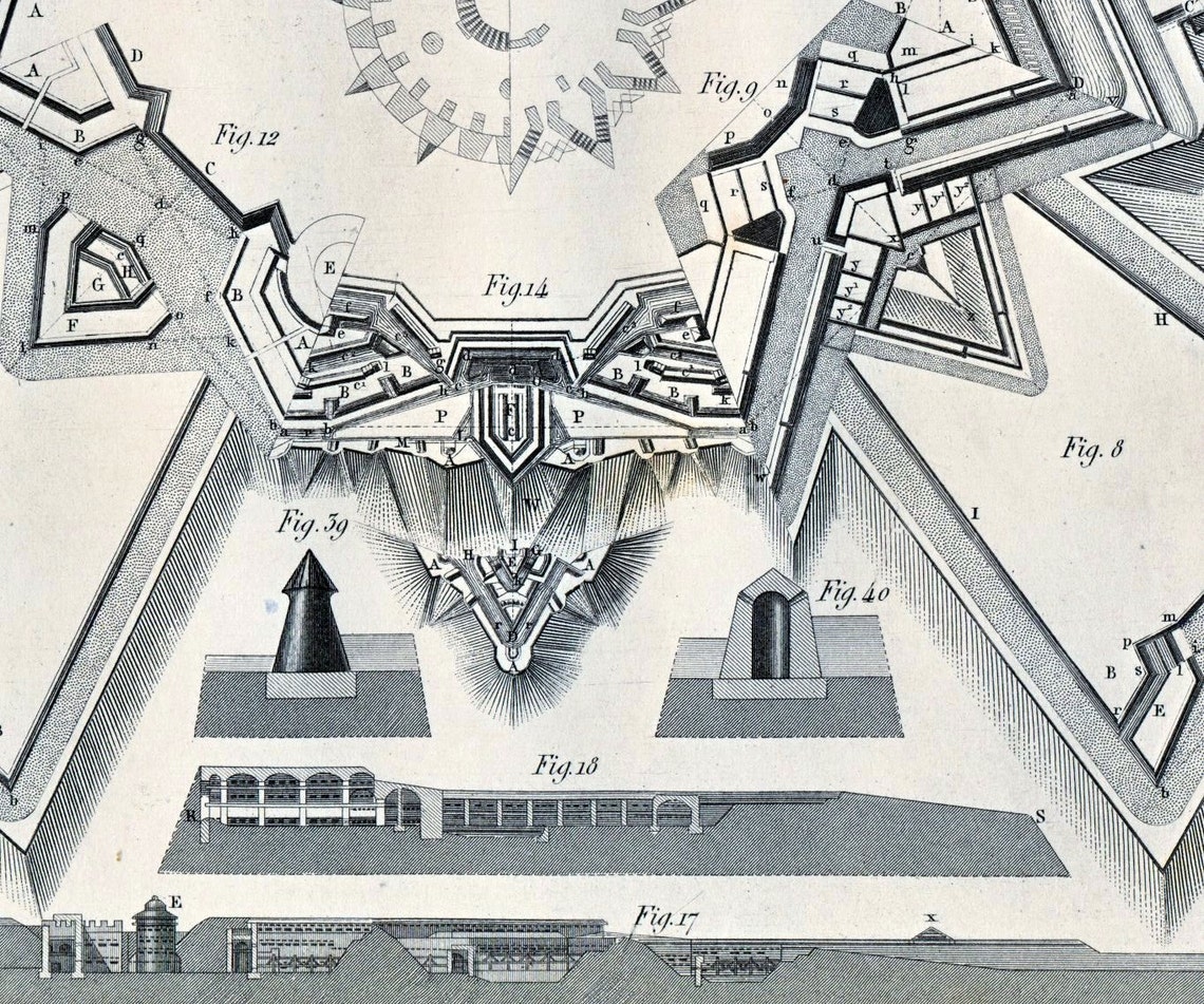 Antique Print of Fortifications Military Forts 1852 - Etsy