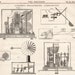 Vintage Map of Sikhim (sikkim), India - 1924 Map - Etsy
