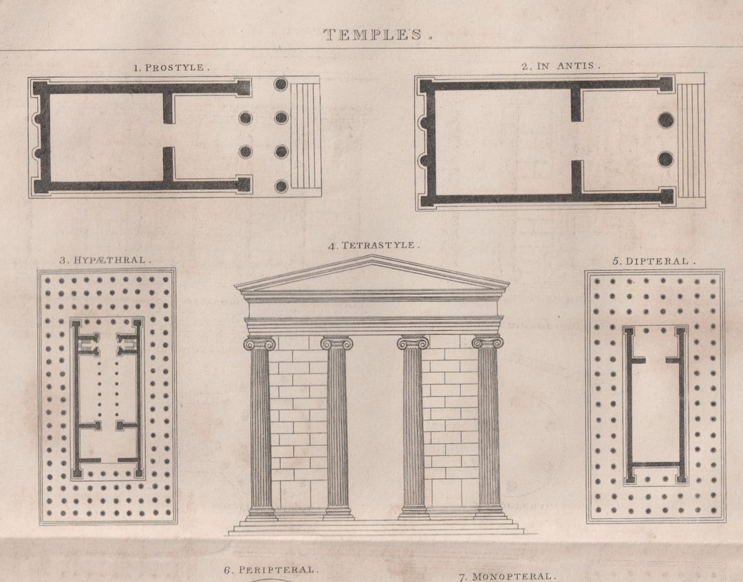 Ancient Temples - Temple Design Elements - Antique Print From 1839 - Etsy