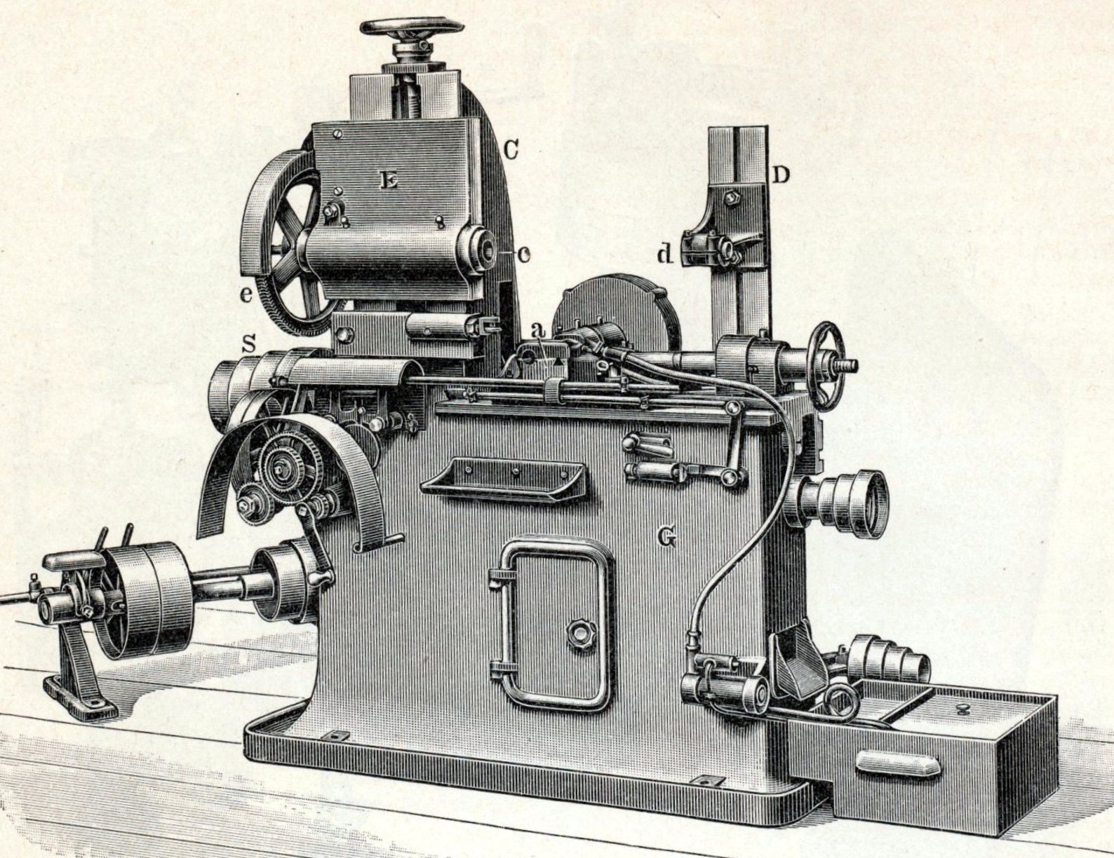 1895 German Antique Engraving of Milling Machines - Etsy Canada