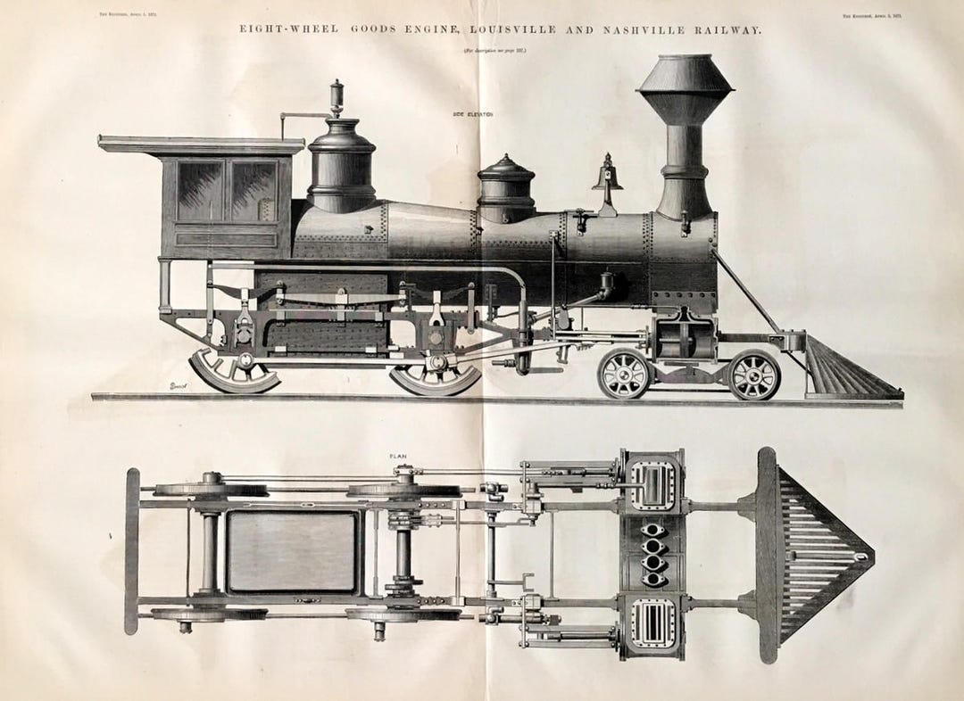 1872 Large 2-panel Antique Engraving of Train - Eight Wheel Goods ...