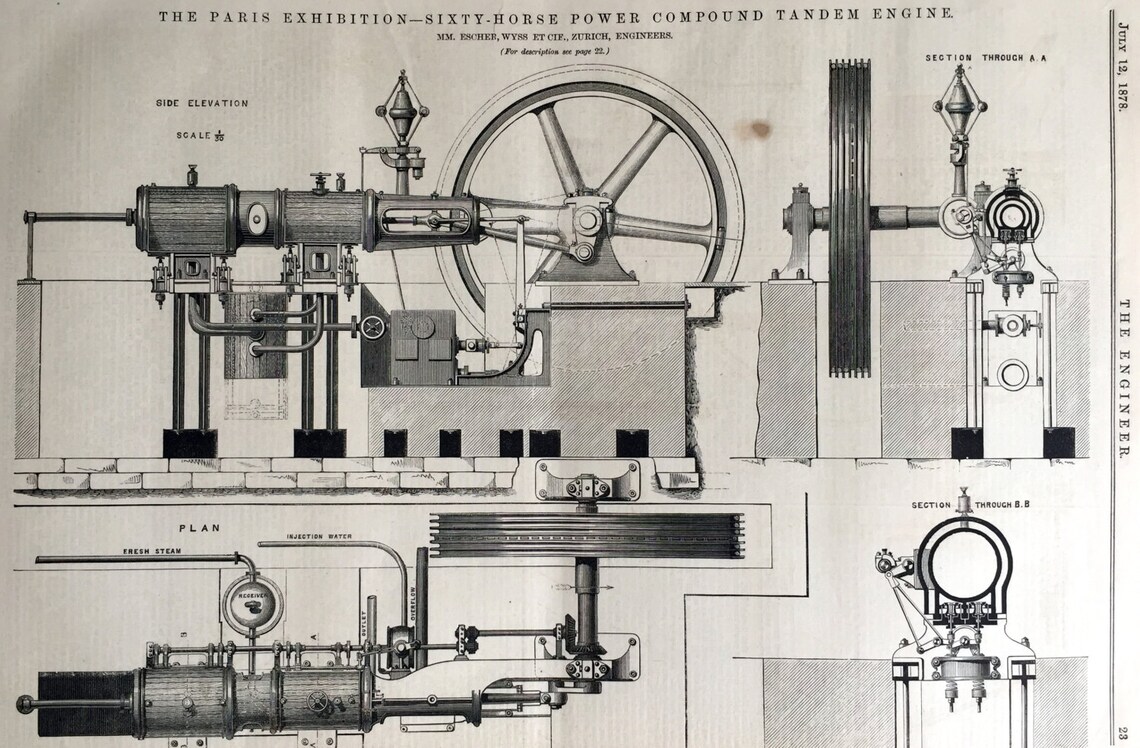 1878 Large English Antique Print of a Compound Tandem Engine | Etsy