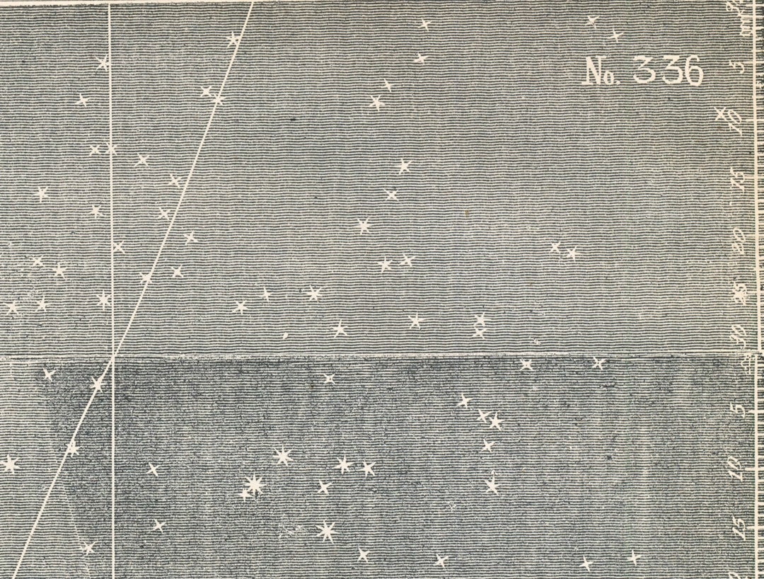 Antique Star Chart - 1856 Astronomy Print - Zodiacal Light - Vintage ...