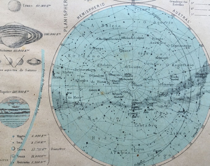 1912 Antique Cosmography Print - Vintage Cosmographical Map - Solar ...