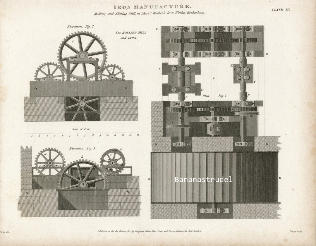 1812 Rare Antique Copper-engraved Plate of Iron Manufacture - Rolling ...