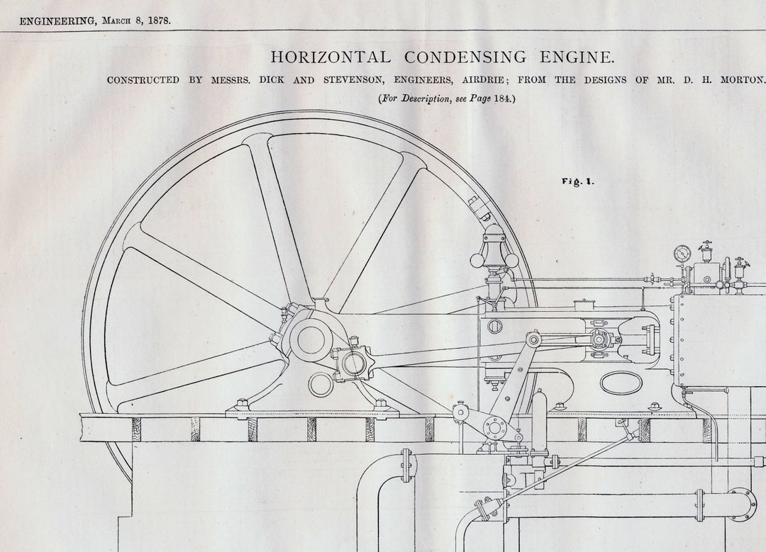 1878 Large Antique Engineering Print of a Horizontal Condensing Engine ...