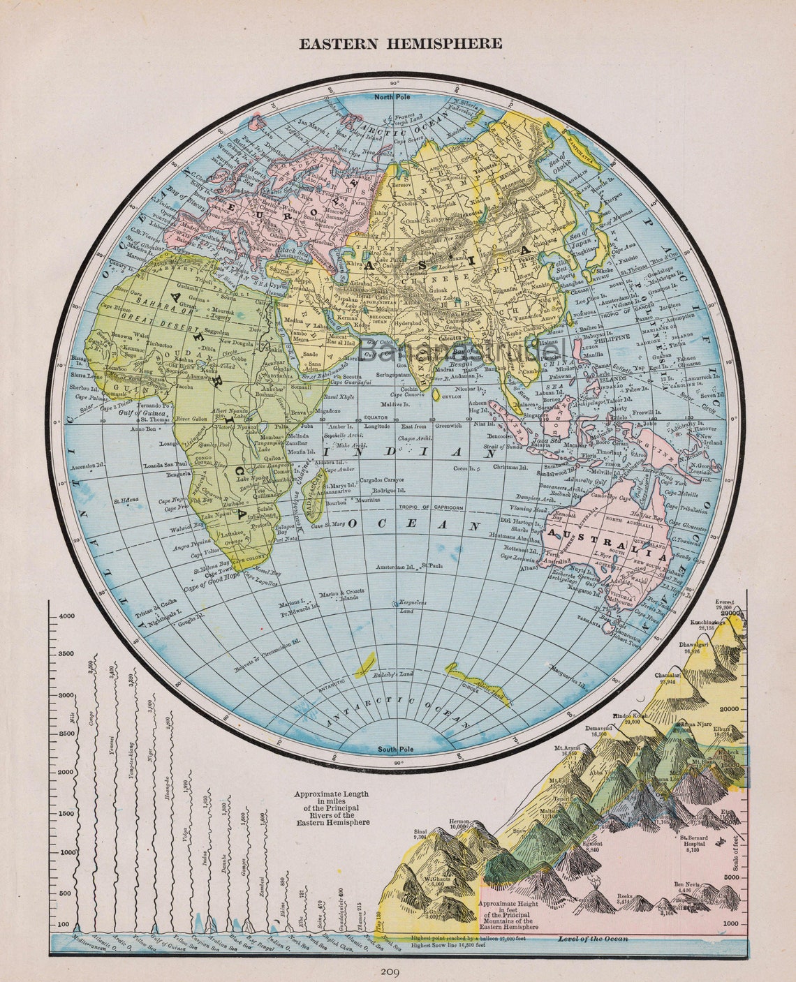 1888 Antique Map of the World Antique World Map World Map - Etsy