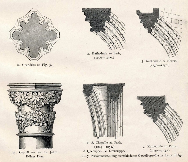 1886 Antique German Print of Medieval Churches Columns - Etsy