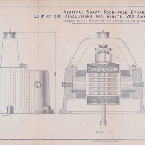 Antique Print of a Vertical Shaft Four-pole Dynamo - 1896 Engineering ...