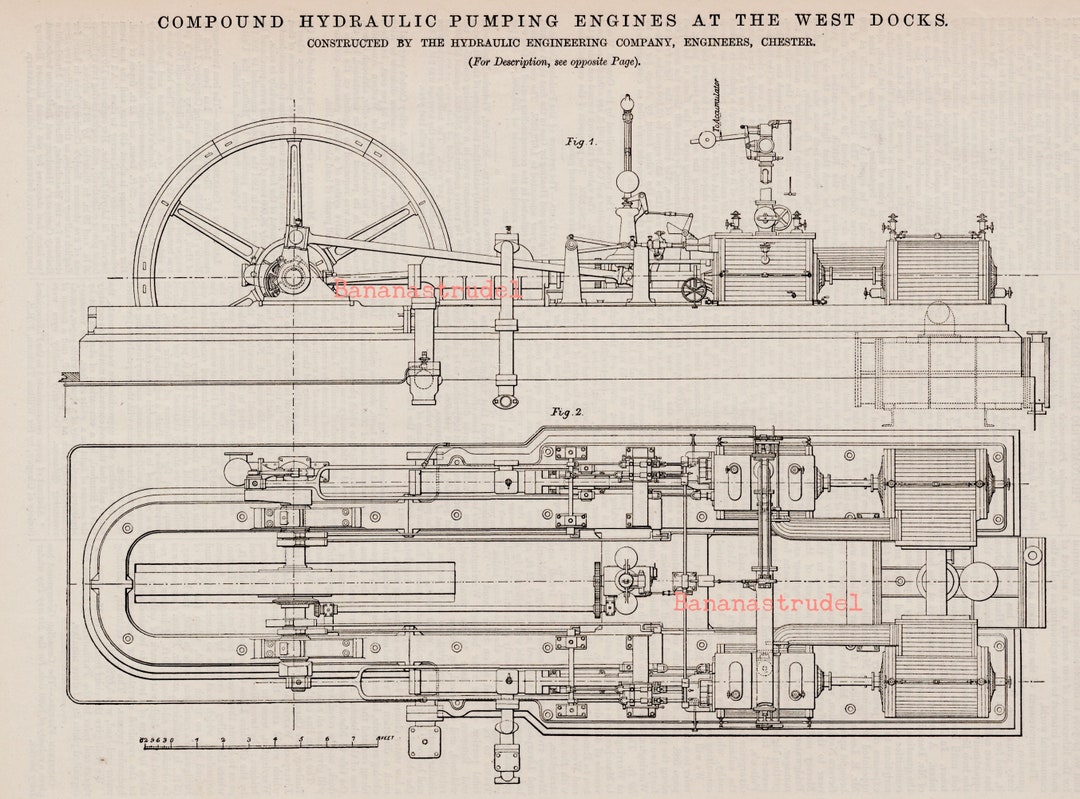 Antique Print of Compound Hydraulic Engines - Victorian Technical ...